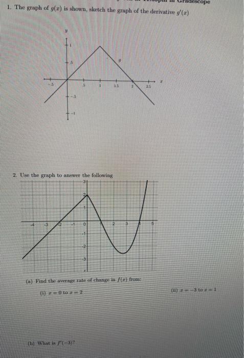 Solved 1. The graph of g(x) is shown, shetch the graph of | Chegg.com