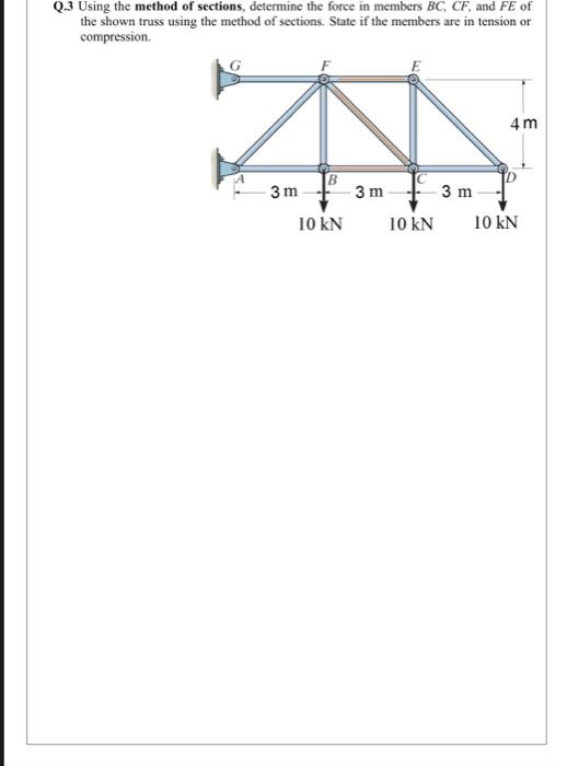 Solved Q.3 Using the method of sections, determine the force | Chegg.com