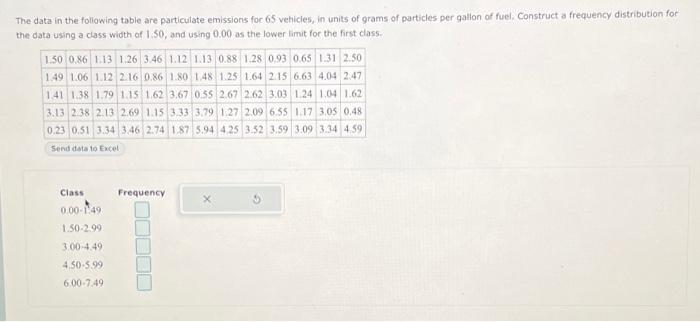 Solved The data in the following table are particulate | Chegg.com