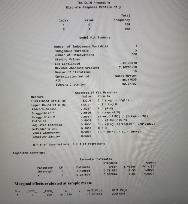 Solved 6. Consider the SAS output from a probit model | Chegg.com