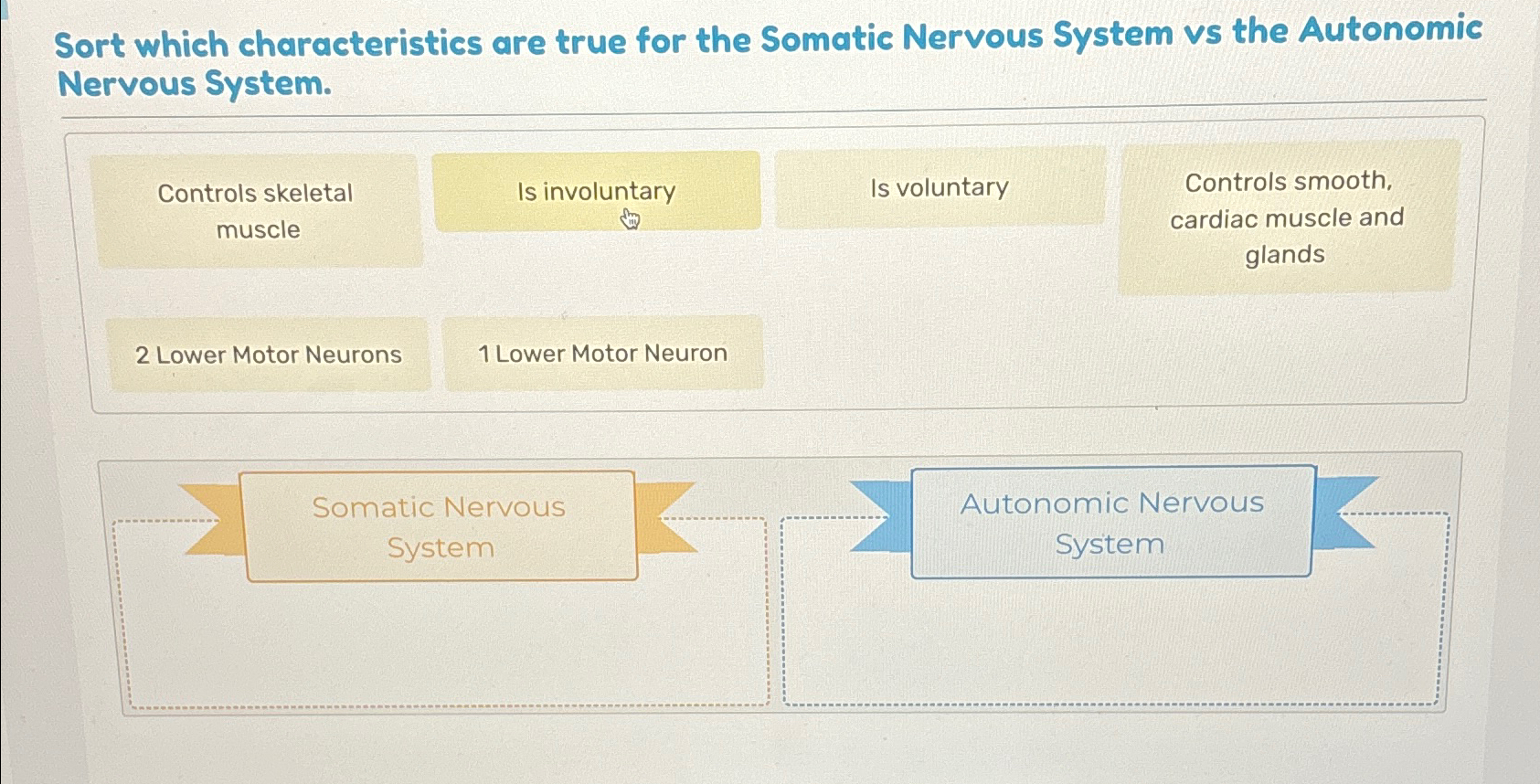 Solved Sort which characteristics are true for the Somatic | Chegg.com