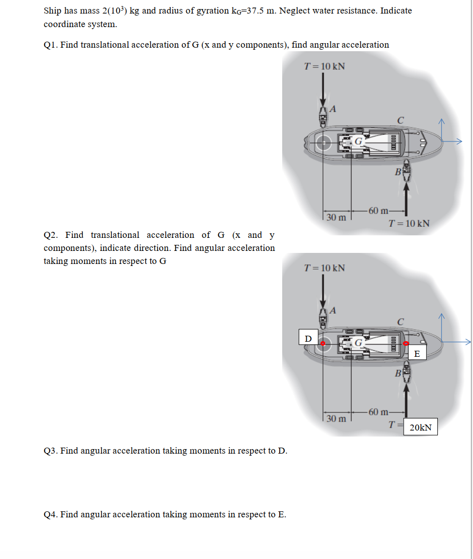 Solved Ship has mass 2(103)kg ﻿and radius of gyration | Chegg.com