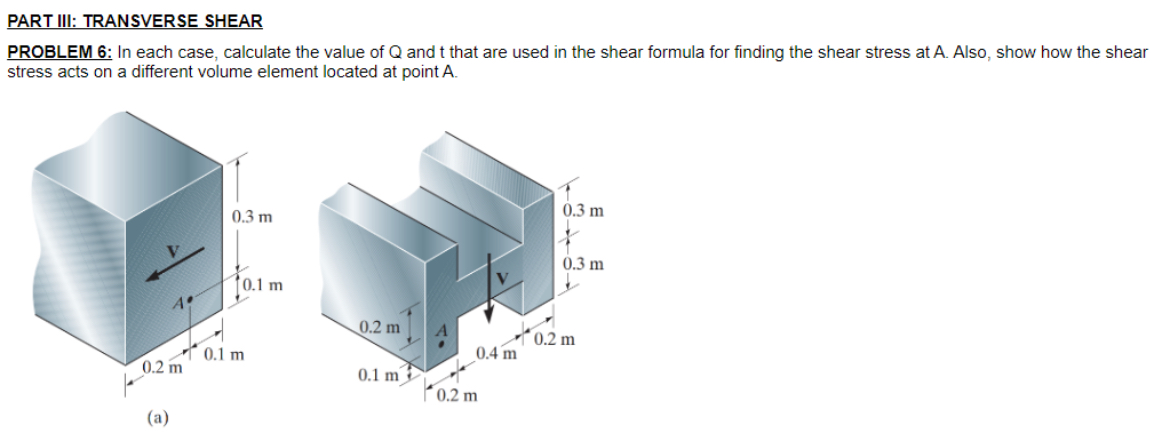 Solved PART III: TRANSVERSE SHEARPROBLEM 6: In each case, | Chegg.com