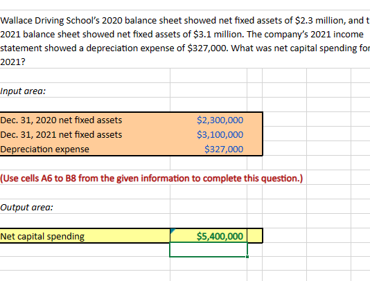 Solved Wallace Driving School's 2020 ﻿balance sheet showed | Chegg.com