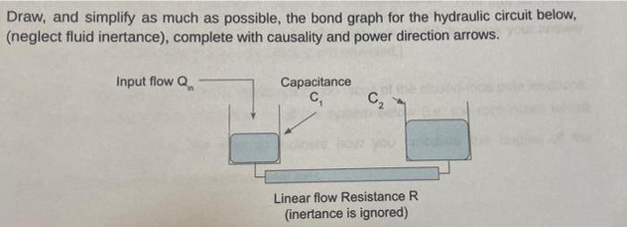 Solved Draw, and simplify as much as possible, the bond | Chegg.com