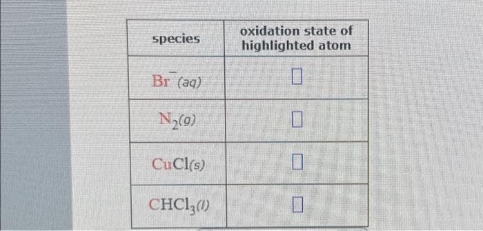 Solved \begin{tabular}{|c|c|} \hline species & oxidation | Chegg.com