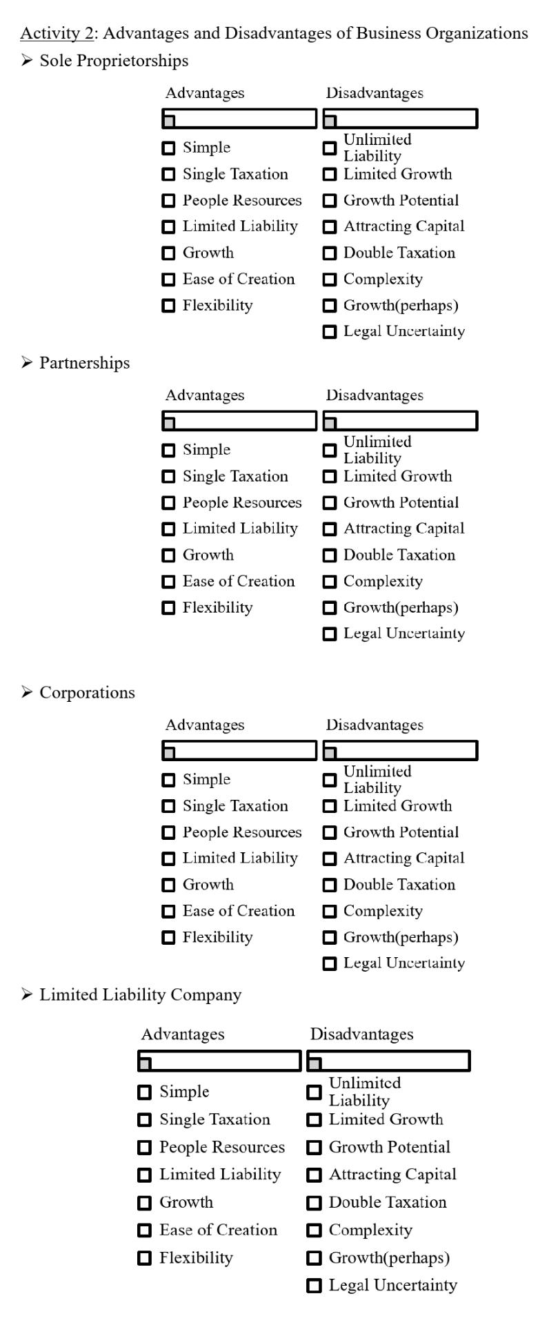 Solved Activity 2: Advantages and Disadvantages of Business | Chegg.com