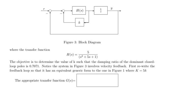 Solved Figure 3: Block Diagram where the transfer function | Chegg.com