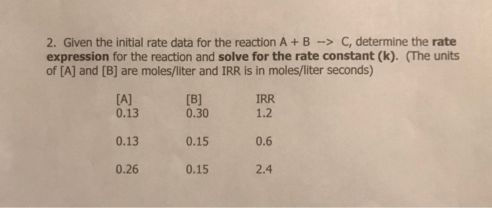Solved 2. Given the initial rate data for the reaction A + B | Chegg.com