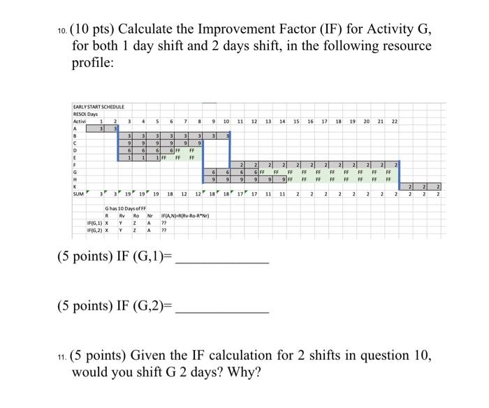 Solved 10. (10 pts) Calculate the Improvement Factor (IF) | Chegg.com
