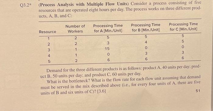 Solved (Process Analysis with Multiple Flow Units) Consider | Chegg.com