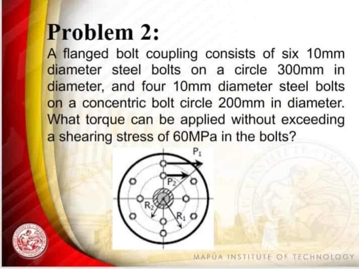 Solved Problem 2: A flanged bolt coupling consists of six | Chegg.com Solved Problem 2: A flanged bolt coupling consists of six | Chegg.com