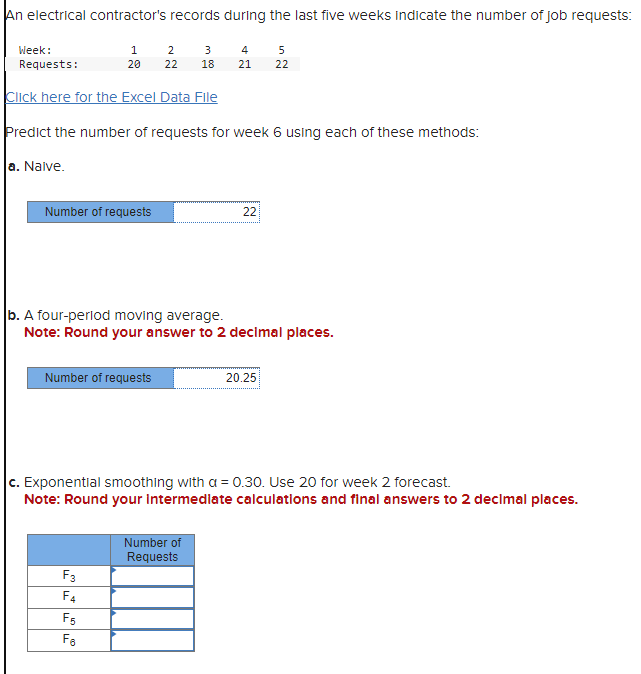 Solved An electrical contractor's records during the last | Chegg.com
