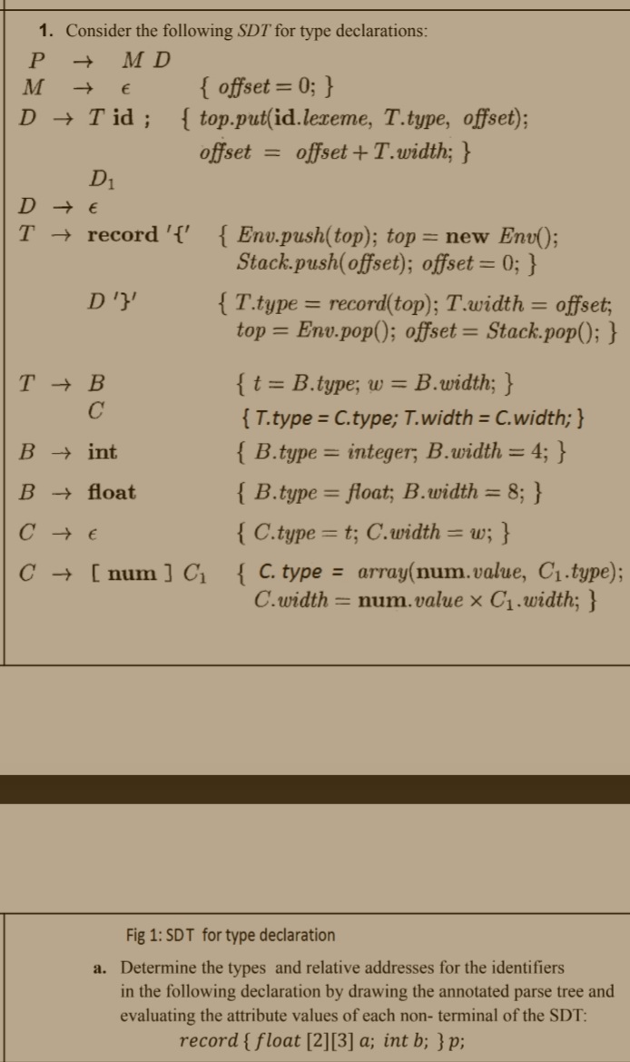 Solved Please draw the annotated parse tree and show the | Chegg.com