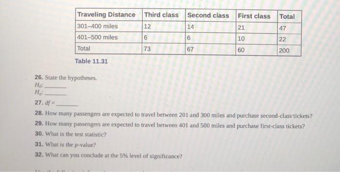 Total Third class Second class First class 12 14 21 | Chegg.com
