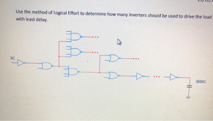 Solved Use the method of Logical Effort to determine how | Chegg.com
