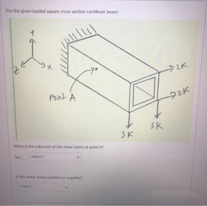 Solved For the given loaded square cross section cantilever | Chegg.com