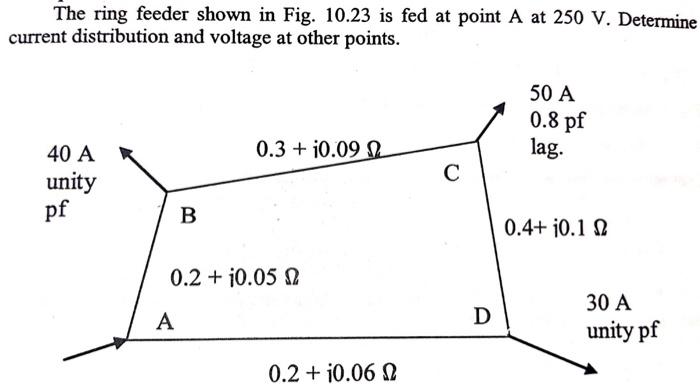 Solved The ring feeder shown in Fig. 10.23 is fed at point A | Chegg.com
