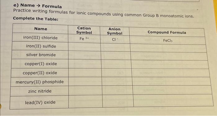 Solved e) Name → Formula Practice writing formulas for ionic | Chegg.com