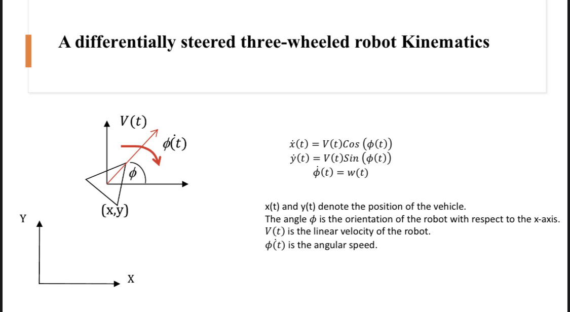 Provide detailed instructions along with numerical | Chegg.com