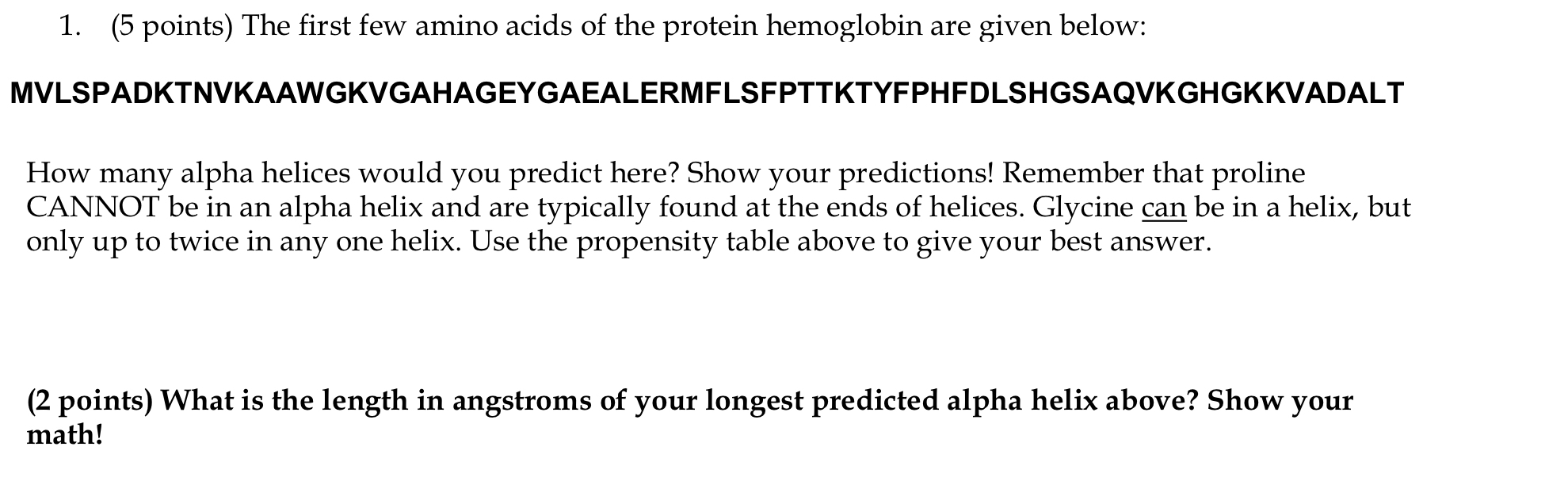Solved The first few amino acids of the protein hemoglobin | Chegg.com