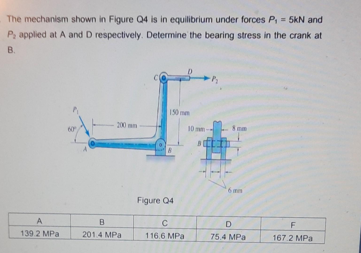 Solved 3. The bond between reinforcing bars and concrete is | Chegg.com