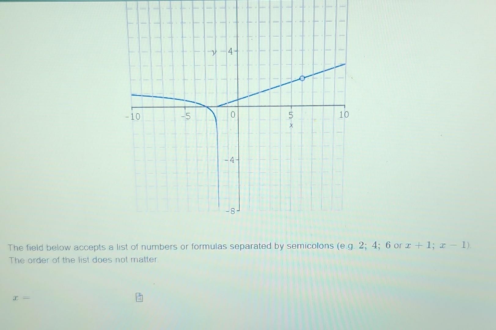 Solved The field below accepts a list of numbers or formulas | Chegg.com