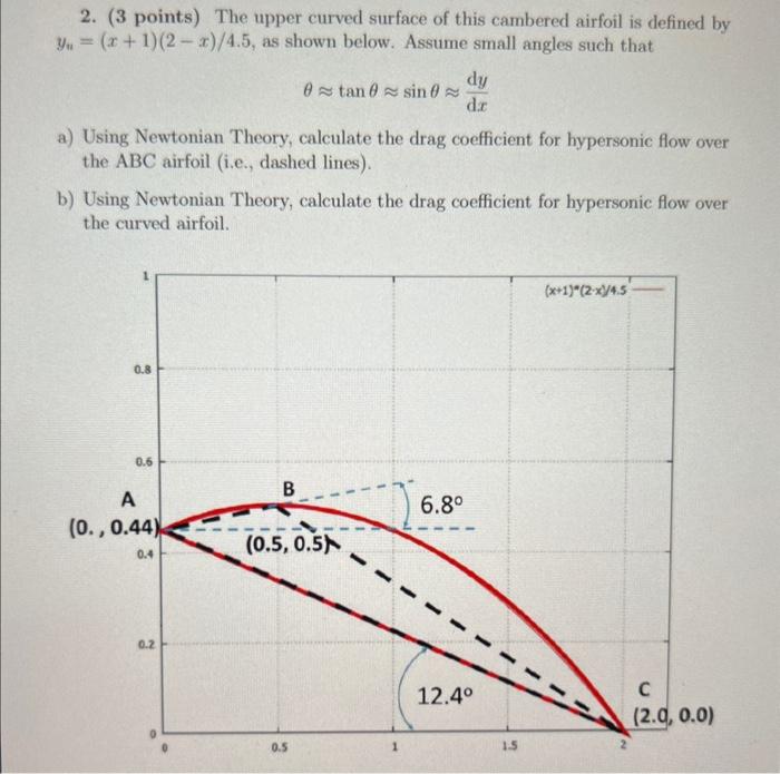 Solved 2. ( 3 points) The upper curved surface of this | Chegg.com