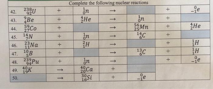 Solved please use the same format and write legibly | Chegg.com