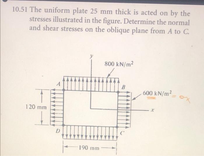 Solved 10.51 The uniform plate 25 mm thick is acted on by | Chegg.com