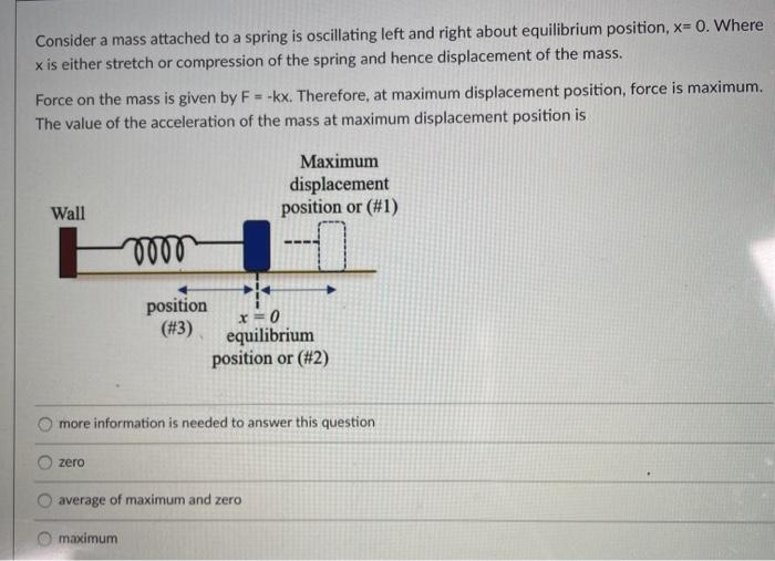 Solved Consider A Mass Attached To A Spring Is Oscillating 
