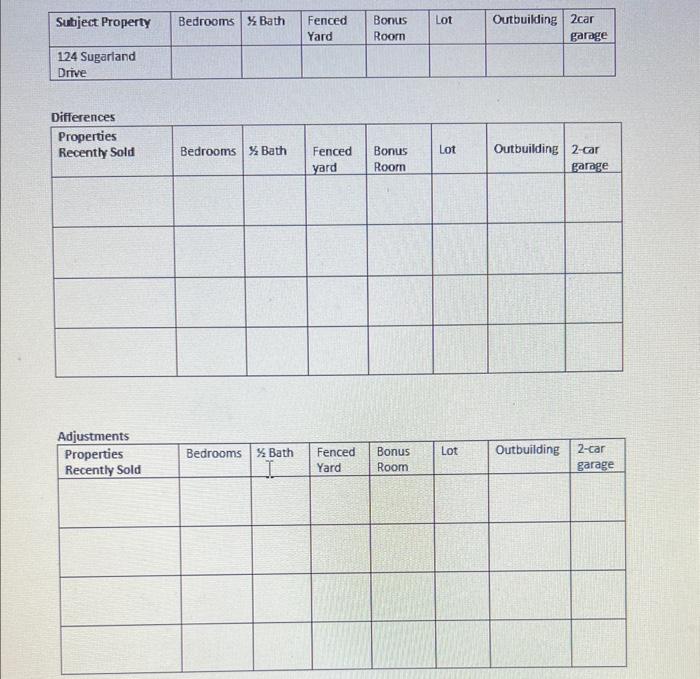 Solved Fill out the market analysis worksheet based on the | Chegg.com