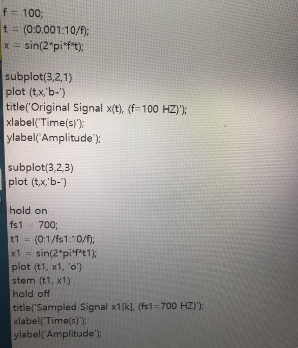 Solved MATLAB !! original continuous signal. : Sin (27 ft). | Chegg.com