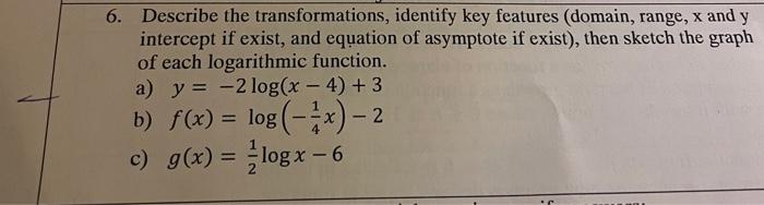 Solved 6. Describe the transformations, identify key | Chegg.com
