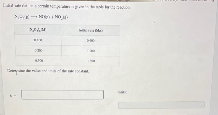 Solved Initial-rate data at a certain temperature is given | Chegg.com