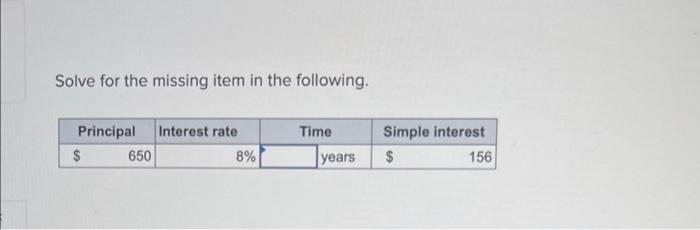Solved Calculate the simple interest and maturity value. (Do | Chegg.com
