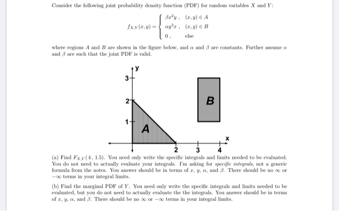 Solved Consider the following joint probability density | Chegg.com