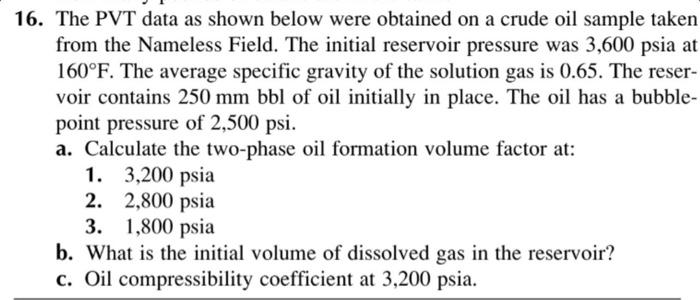 Solved 16. The PVT data as shown below were obtained on a | Chegg.com