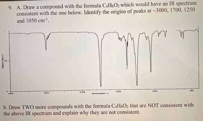 Solved 9. A. Draw a compound with the formula C4H8O2 which | Chegg.com