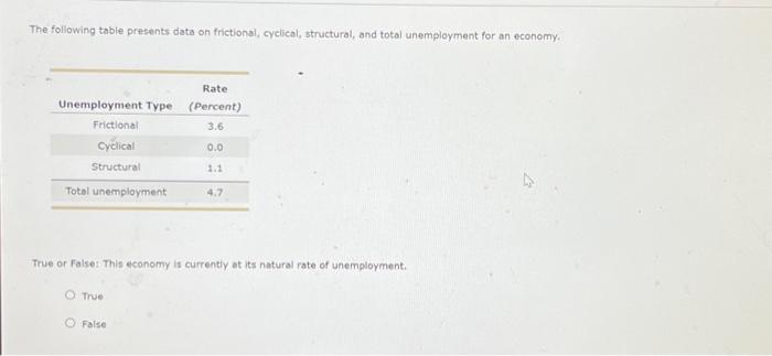 Solved The three people described in the following table are | Chegg.com