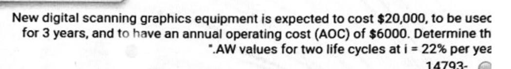 Solved New digital scanning graphics equipment is expected | Chegg.com