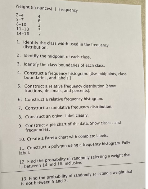 Solved Weight (in ounces) । ﻿FrequencyIdentify the class | Chegg.com