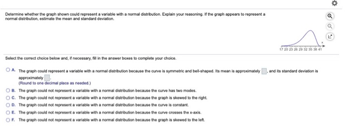 Solved Determine whether the graph shown could represent a | Chegg.com