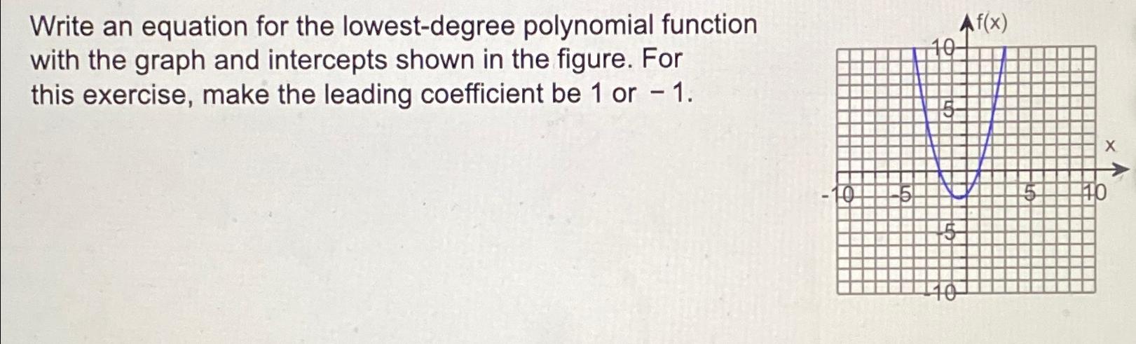 Solved Write an equation for the lowest-degree polynomial | Chegg.com