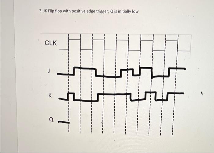 Solved 1. Dlatch with a low level trigger; Q is initially | Chegg.com