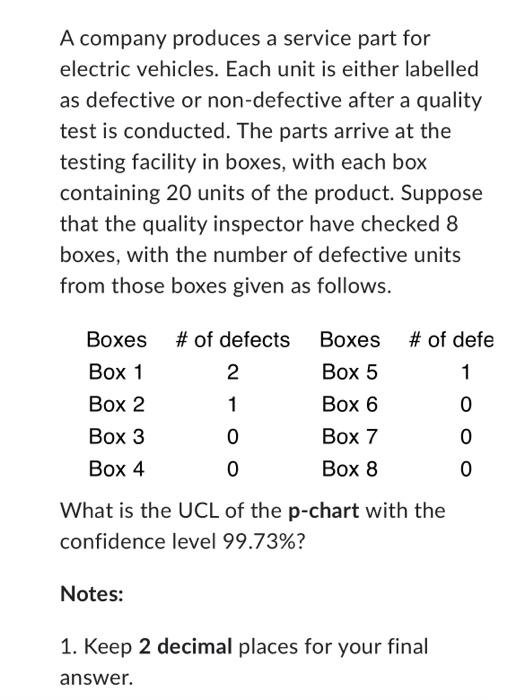 Solved A company produces a service part for electric | Chegg.com