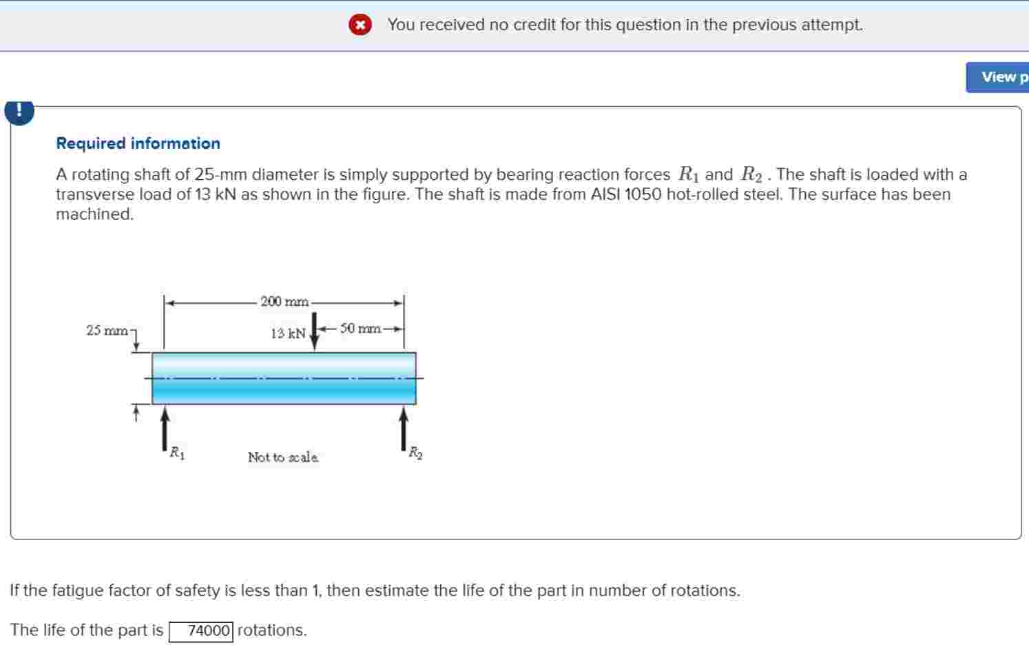 Solved Required information A rotating shaft of | Chegg.com