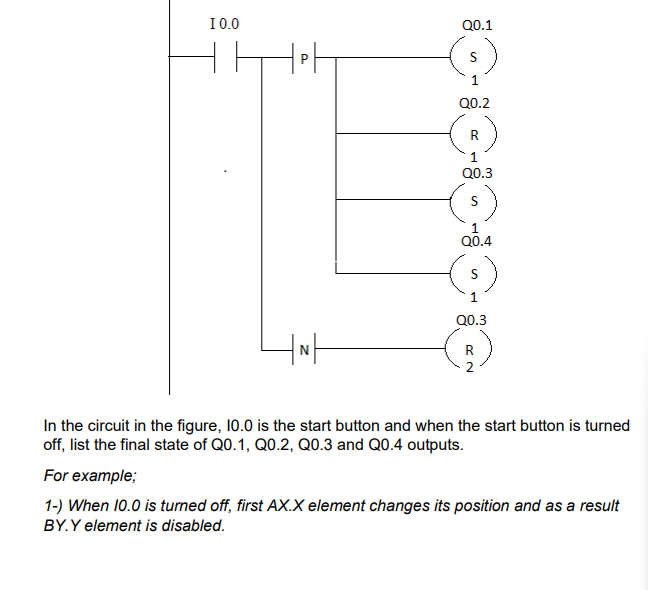 Solved (PLC)In the circuit in the figure, 10.0 ﻿is the start | Chegg.com