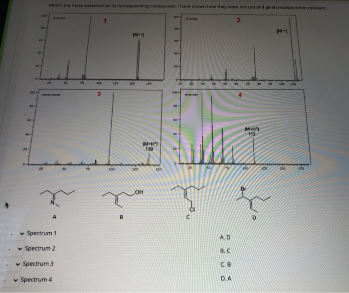 Solved Match the mass spectrum to its corresponding | Chegg.com