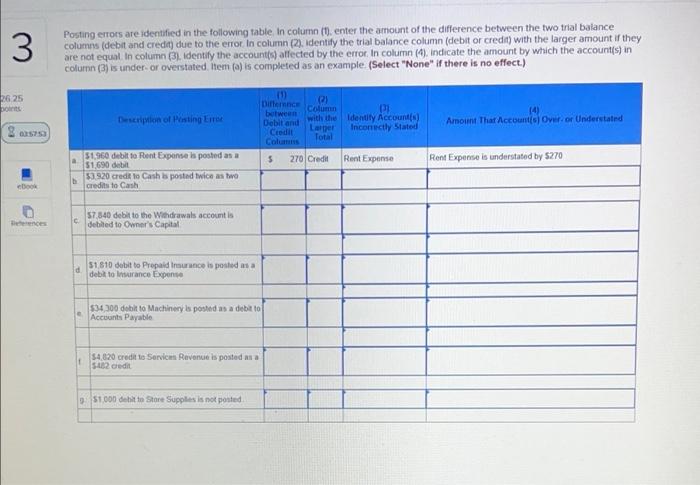 Solved 3 Posting errors are identified in the following | Chegg.com